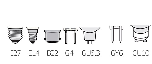 Comment choisir son éclairage
