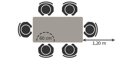 How to choose a meeting table?