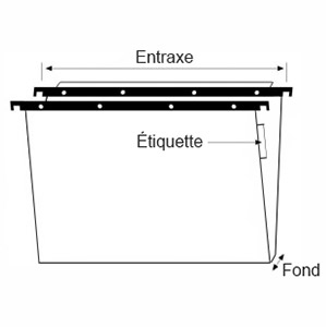 Bien choisir les dossiers suspendus