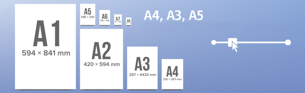 Everything you need to know about print formats